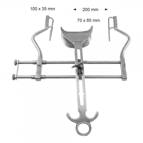 Abdominal Retractors