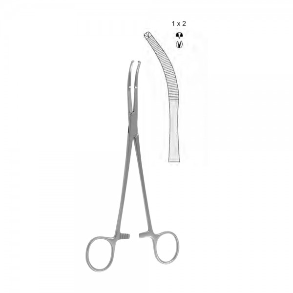 Hysterectomy Forceps