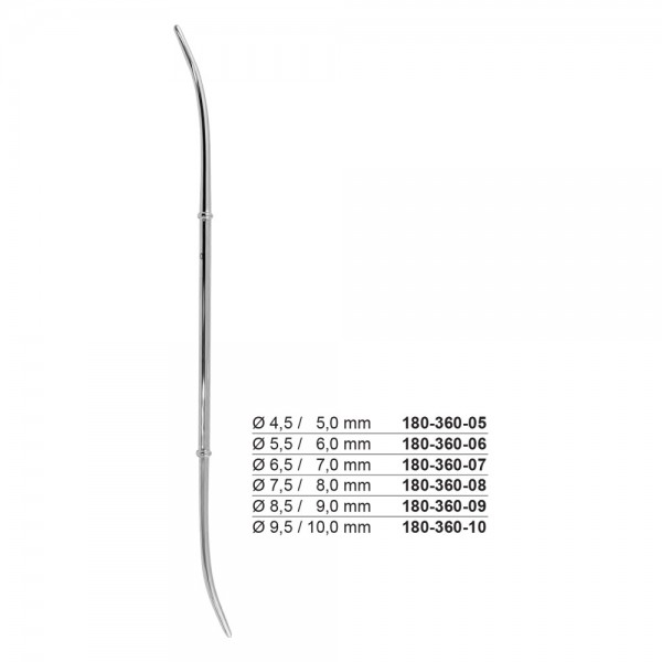 Uterine Dilators